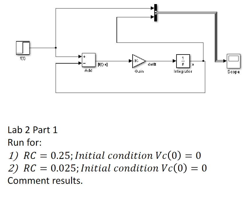 I need some help constructing these simulink circuits | Chegg.com