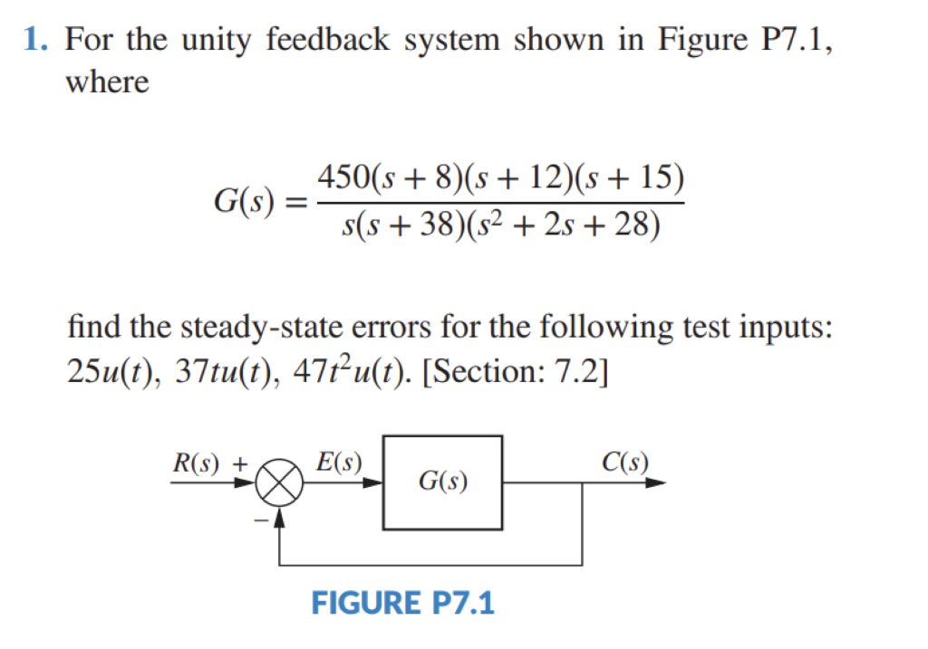 Solved 1. For the unity feedback system shown in Figure | Chegg.com