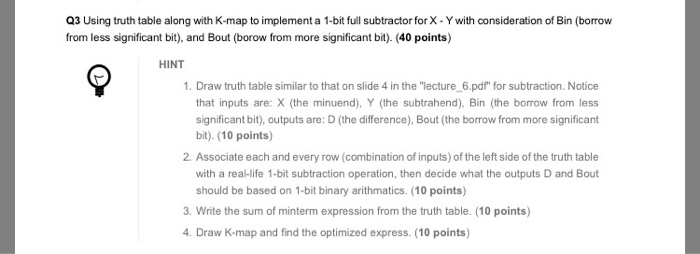 Solved Q1 (a) Write the boolean expression of the | Chegg.com