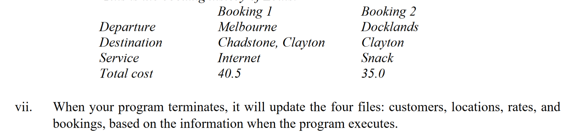 Solved Help Needed In Python Thanxthe Only Python 4501