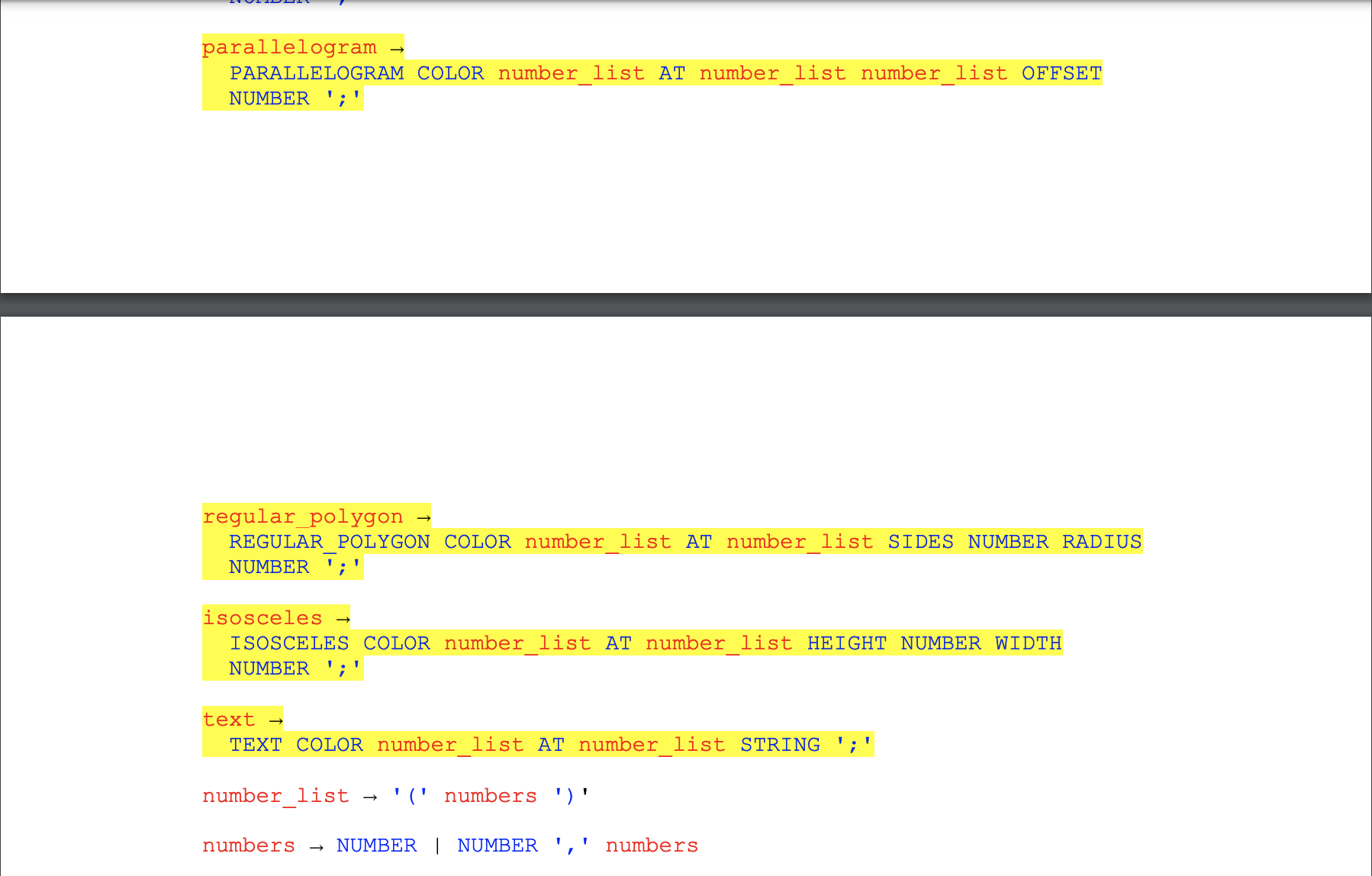 Solved The first programming project involves extending the | Chegg.com
