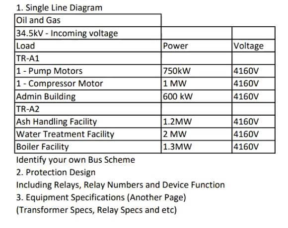 Solved How can I construct a Single Line Diagram using the | Chegg.com