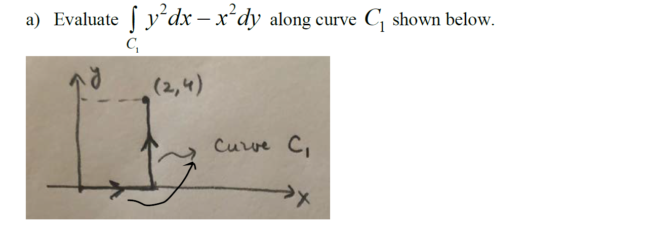 Solved a) Evaluate C | y’dx – x’dy along curve C shown | Chegg.com