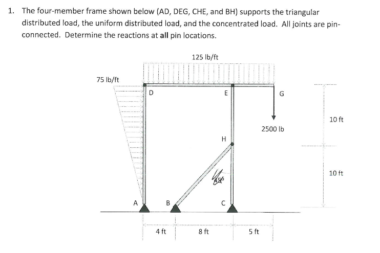 Solved 1. The four-member frame shown below (AD, DEG, CHE, | Chegg.com