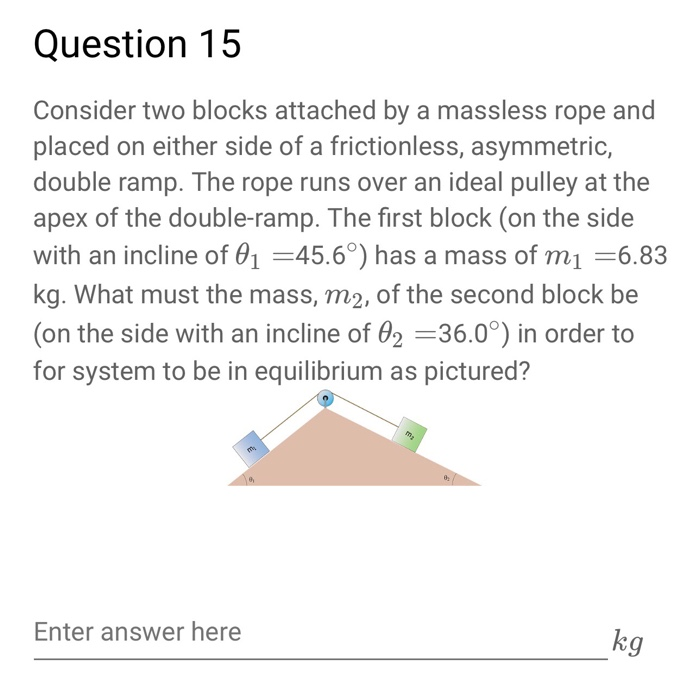 Solved Question 15 Consider two blocks attached by a | Chegg.com