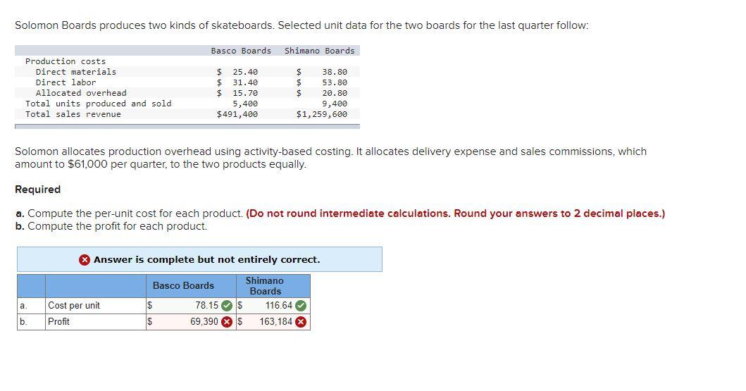 Solved Solomon Boards produces two kinds of skateboards. | Chegg.com