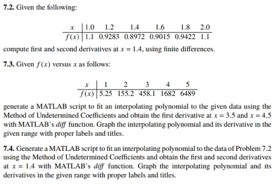 Solved Use MATLAB to answer 7.4 by using the data from 7.2: | Chegg.com
