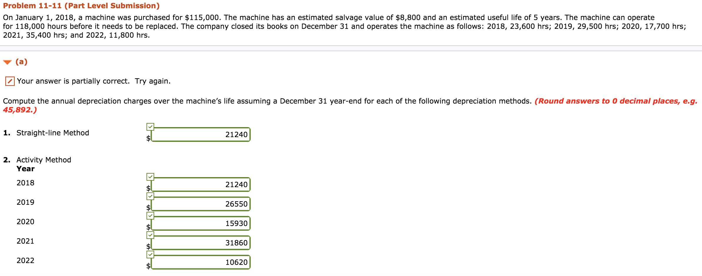 Solved Problem 11-11 (Part Level Submission) On January 1, | Chegg.com
