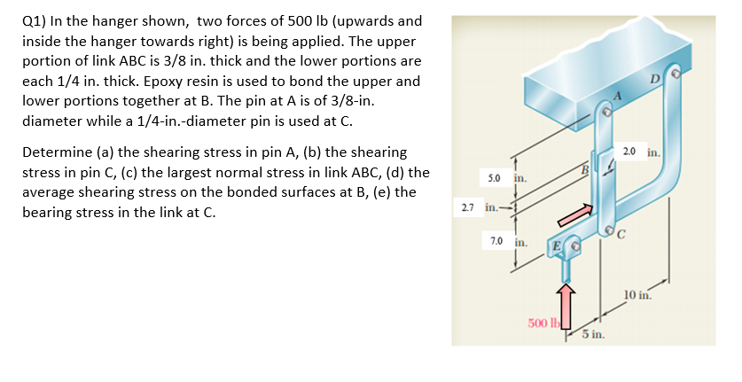 Solved D Q1) In the hanger shown, two forces of 500 lb | Chegg.com