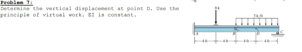 Solved Problem 7: Determine the vertical displacement at | Chegg.com