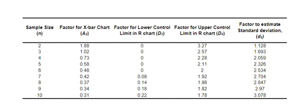 Solved This is all the necessary information. Subquestion a) | Chegg.com