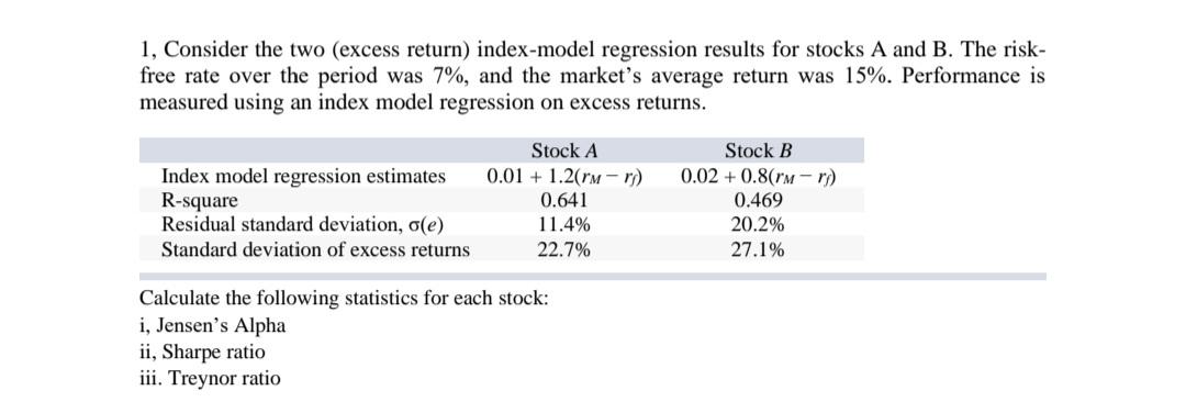 Solved 1, Consider the two (excess return) index-model | Chegg.com