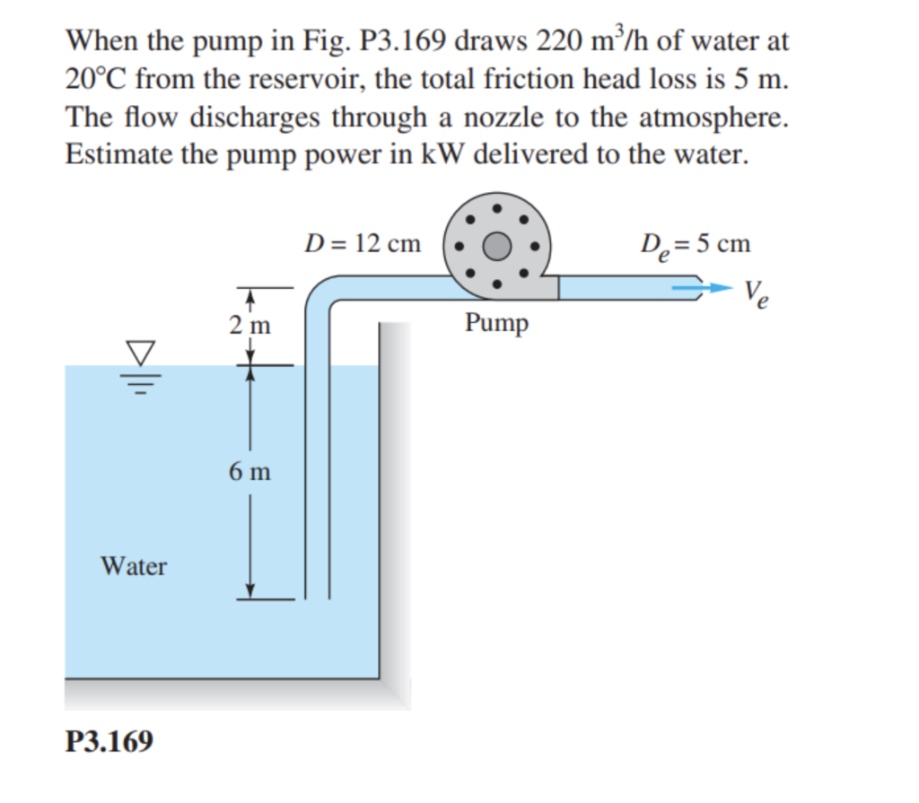 Solved When the pump in Fig. P3.169 draws 220 m3/h of water | Chegg.com