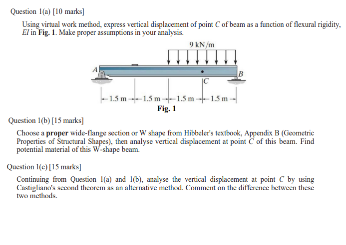 Solved Question 1(a) [10 marks] Using virtual work method, | Chegg.com