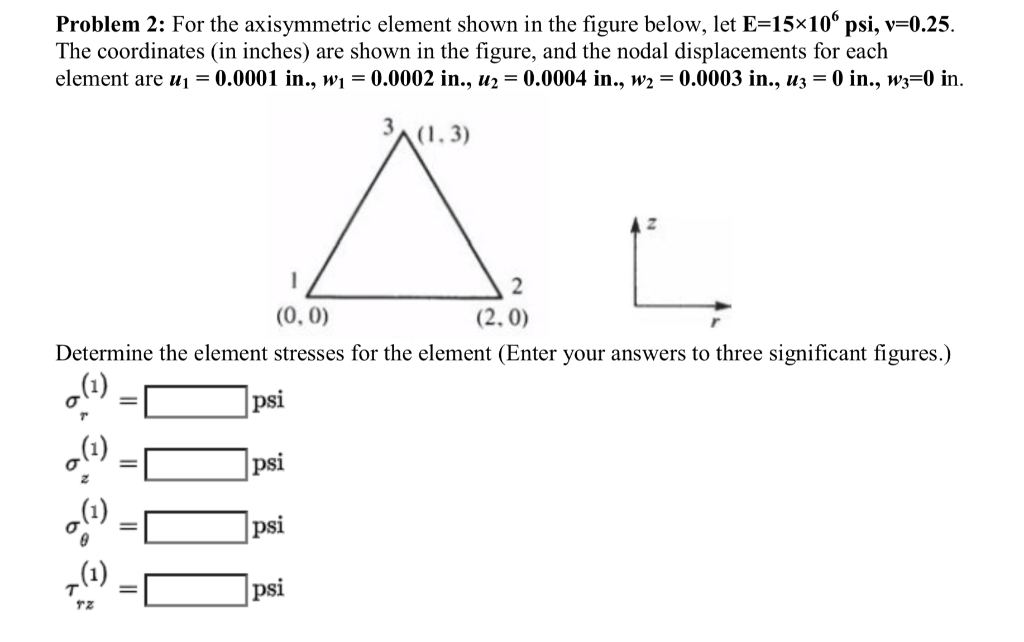Solved Problem 2: For the axisymmetric element shown in the | Chegg.com