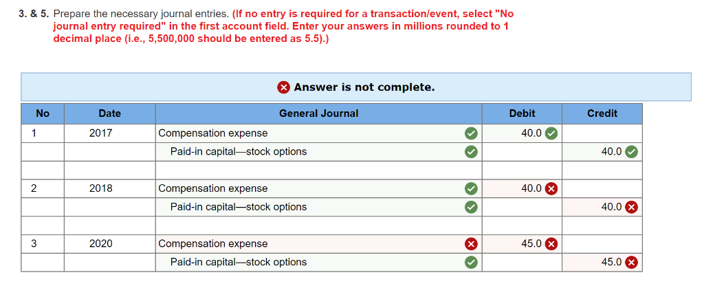 Solved 3. & 5. Prepare the necessary journal entries. (If | Chegg.com