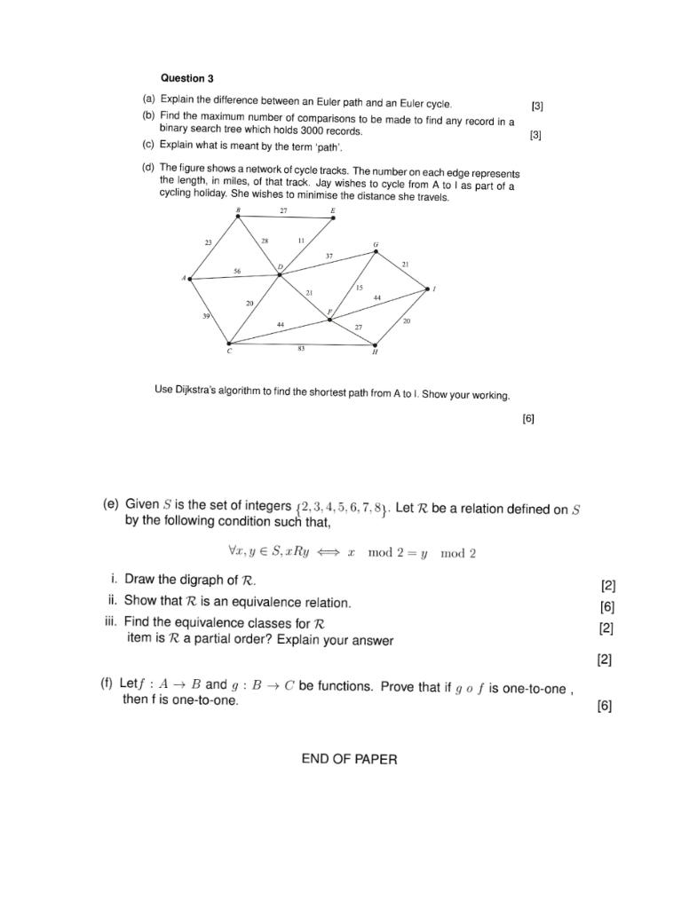 Solved Question 3 (a) Explain the difference between an | Chegg.com