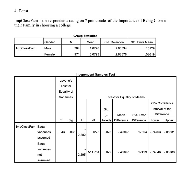 Solved Write one very intelligent sentence that a | Chegg.com