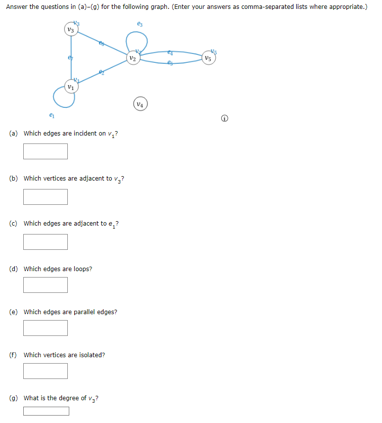 Solved (a) Which edges are incident on v1 ? (b) Which | Chegg.com