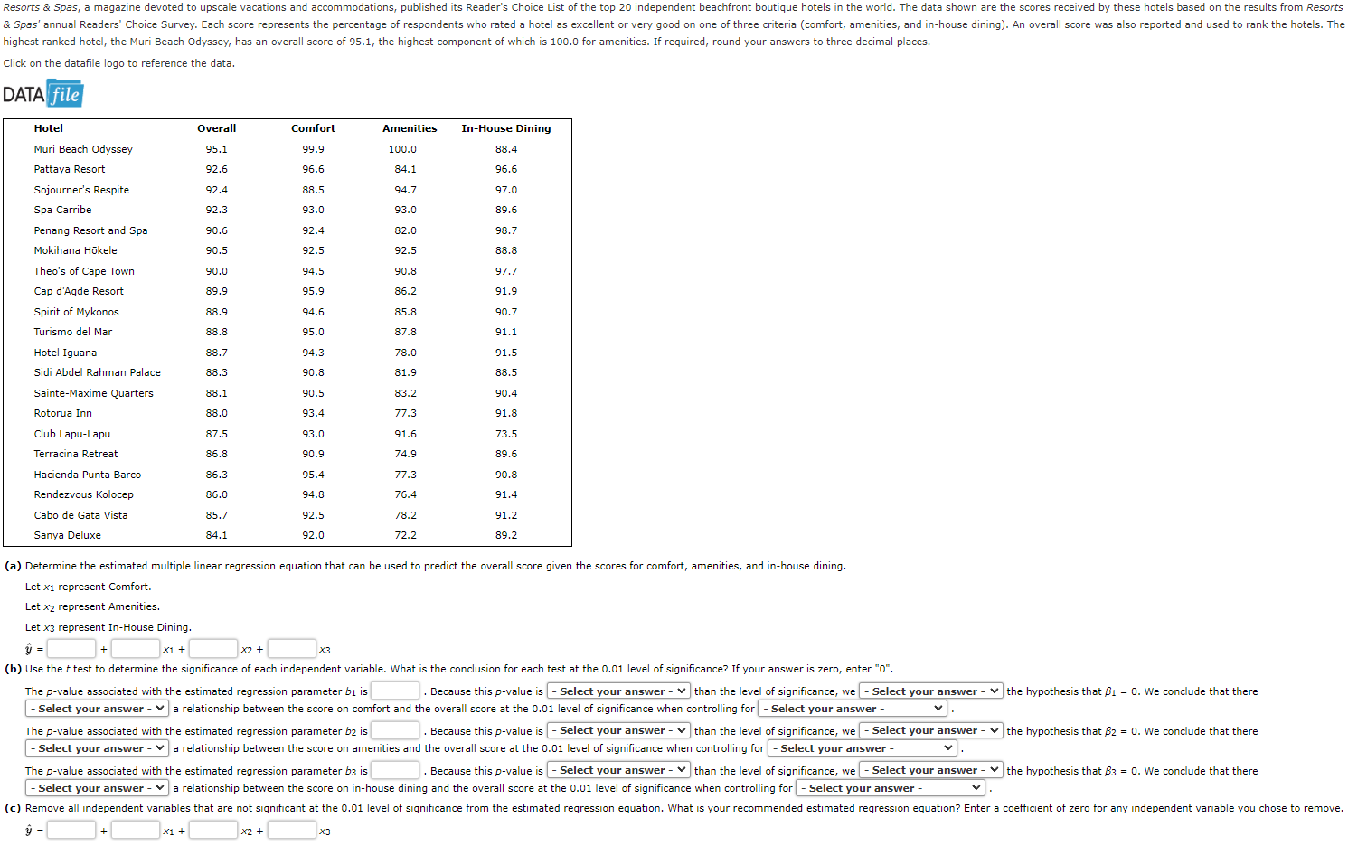 Solved click on the datafile logo to reference the data. | Chegg.com