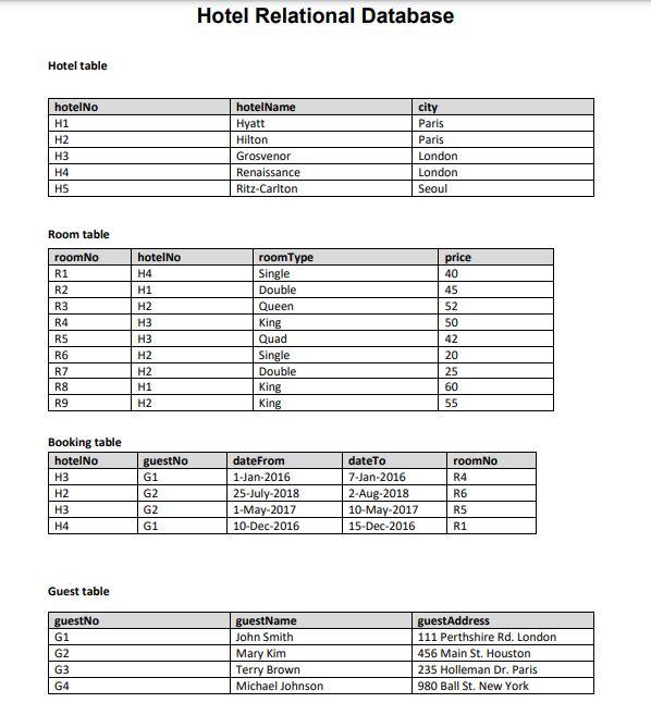 Solved 29. [5 points] Draw the complete Entity Relational | Chegg.com