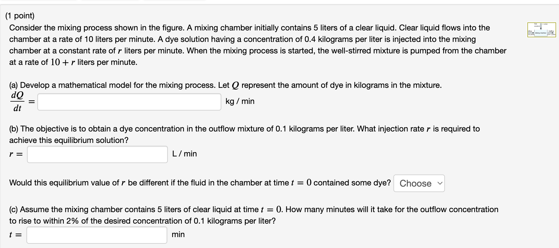 Solved Consider the mixing process shown in the figure. A | Chegg.com