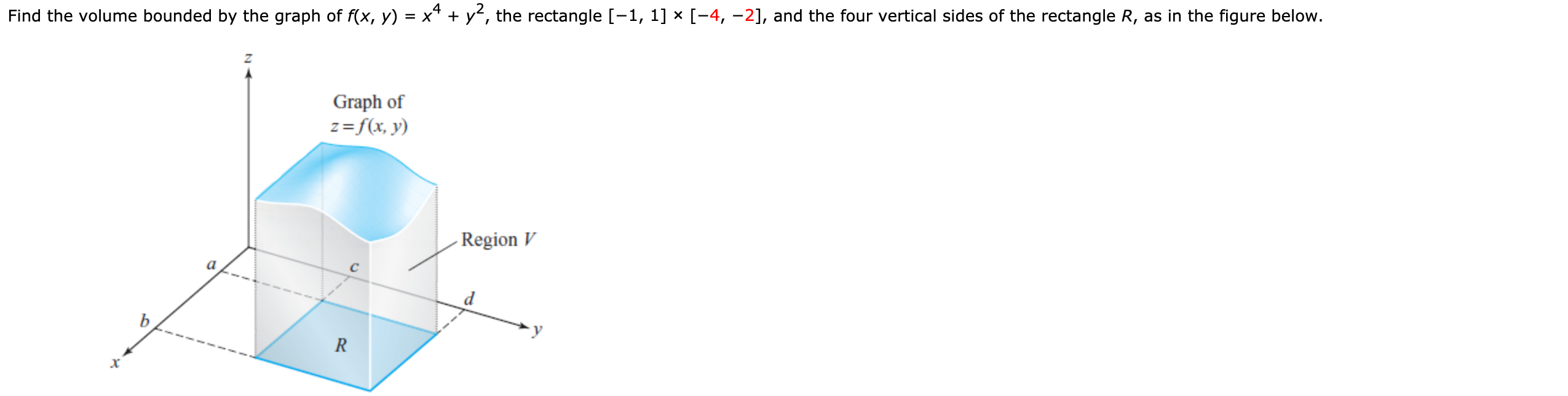 Solved Find the volume bounded by the graph of f(x, y) = x4 | Chegg.com