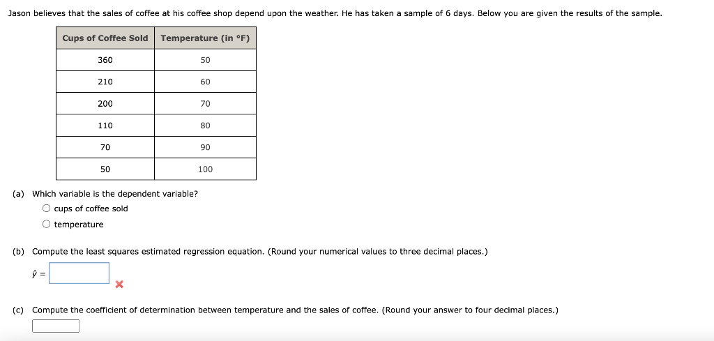 Solved (a) Which variable is the dependent variable? cups of | Chegg.com