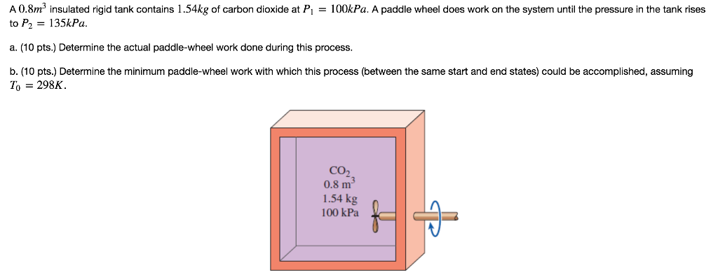 Solved 100kPa. A paddle wheel does work on the system until | Chegg.com