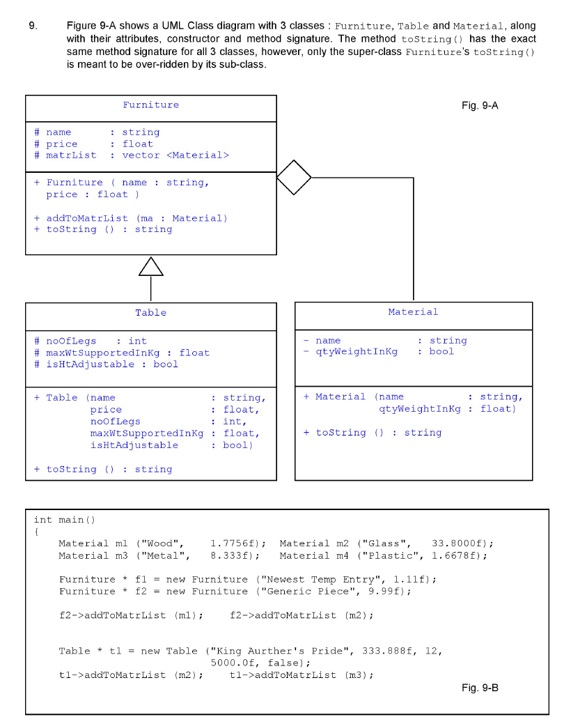 Solved 9. Figure 9-A shows a UML Class diagram with 3 | Chegg.com