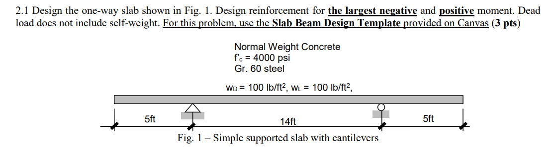 Solved 2.1 Design the one-way slab shown in Fig. 1. Design | Chegg.com