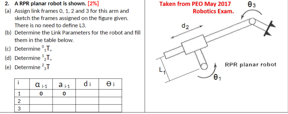 Solved Taken from PEO May 2017 Robotics Exam. 03 d2 2. A RPR | Chegg.com