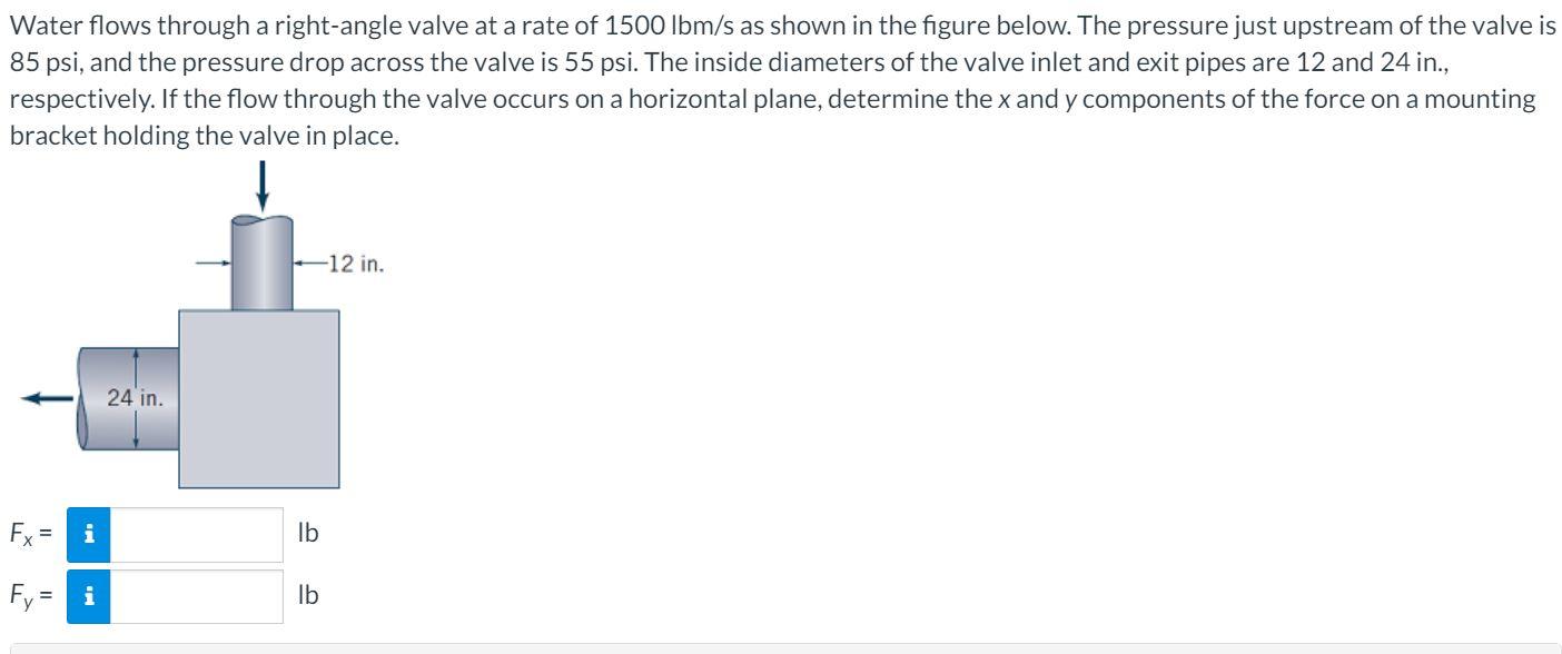 Solved Water flows through a right-angle valve at a rate of | Chegg.com
