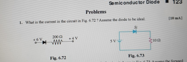Solved 123 Semiconductor Diode Problems 1. What is the | Chegg.com