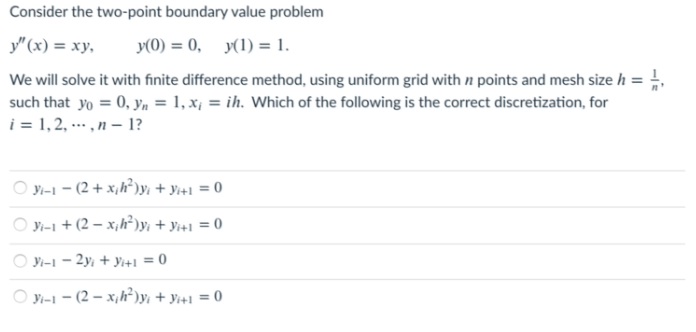 Solved Consider the two-point boundary value problem y"(x) = | Chegg.com