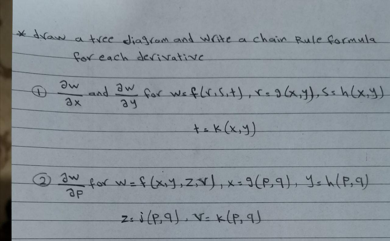 Solved *draw a tree diagram and write a chain Rule formula | Chegg.com