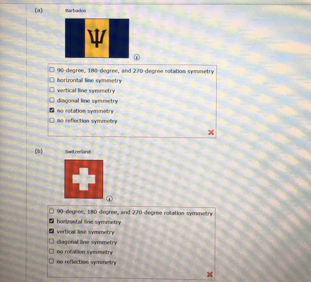 Solved 1. Describe the rotation and reflection symmetries in | Chegg.com