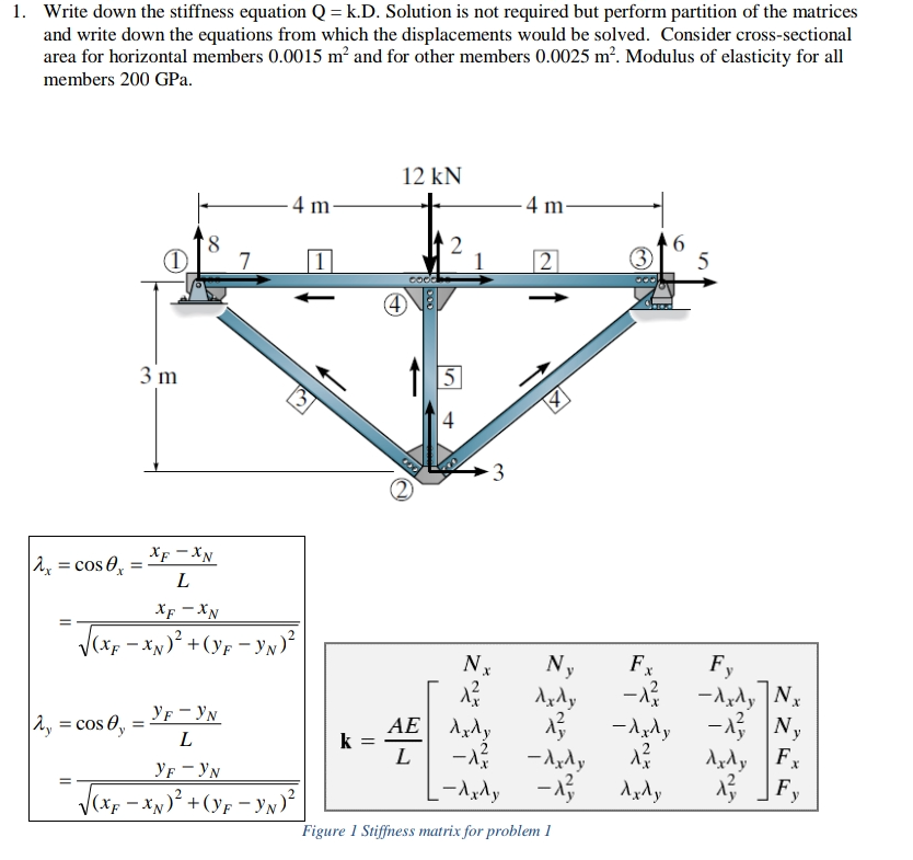 Solved 1. Write down the stiffness equation Q = k.D. | Chegg.com