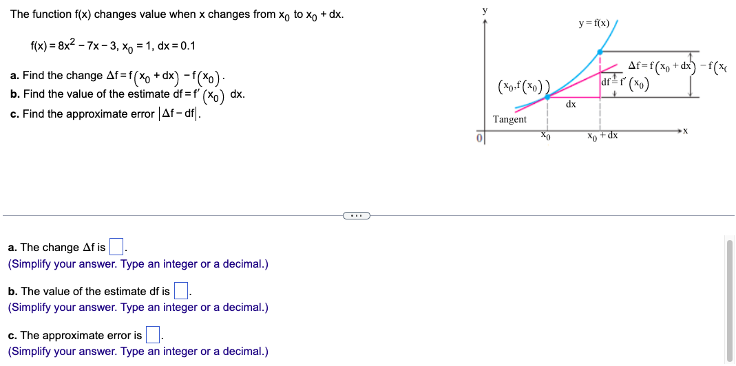 Solved The function f(x) changes value when x changes from | Chegg.com