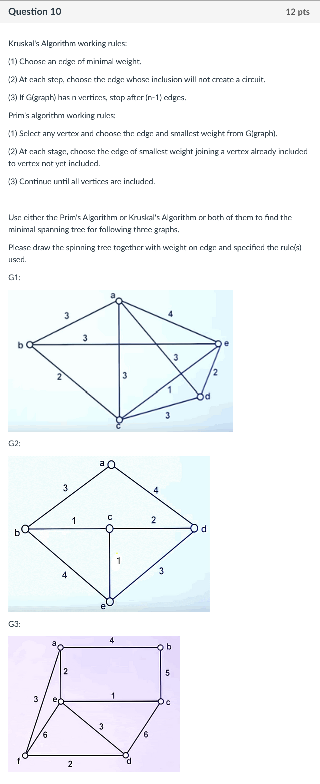 Solved Kruskal's Algorithm working rules: (1) Choose an edge | Chegg.com