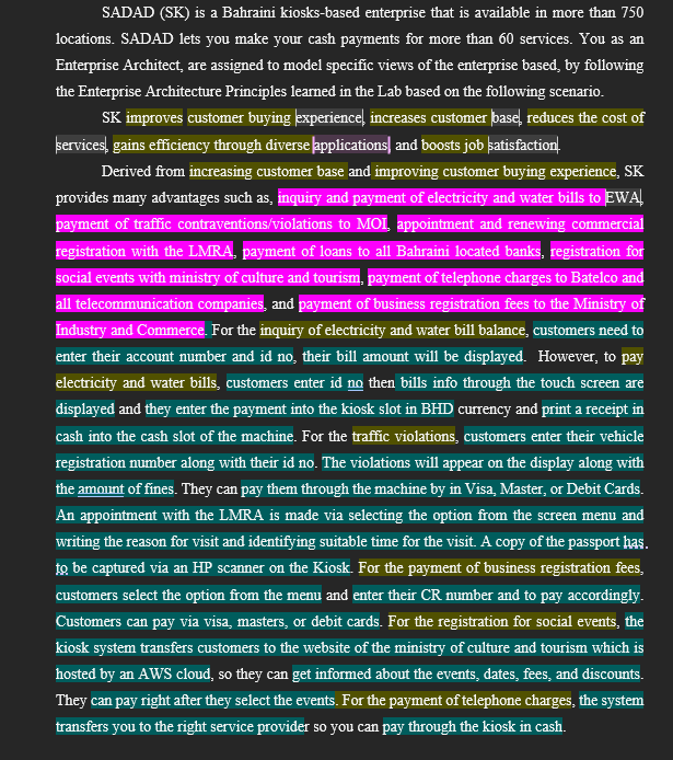 Solved Part-I. Using ArchiMate software V4.10.0, Design the | Chegg.com
