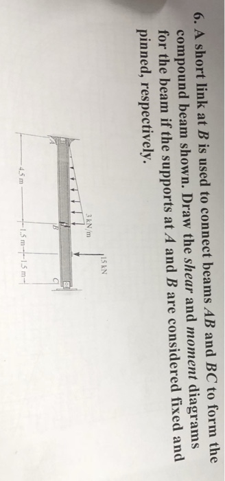 Solved 6. A short link at B is used to connect beams AB and | Chegg.com