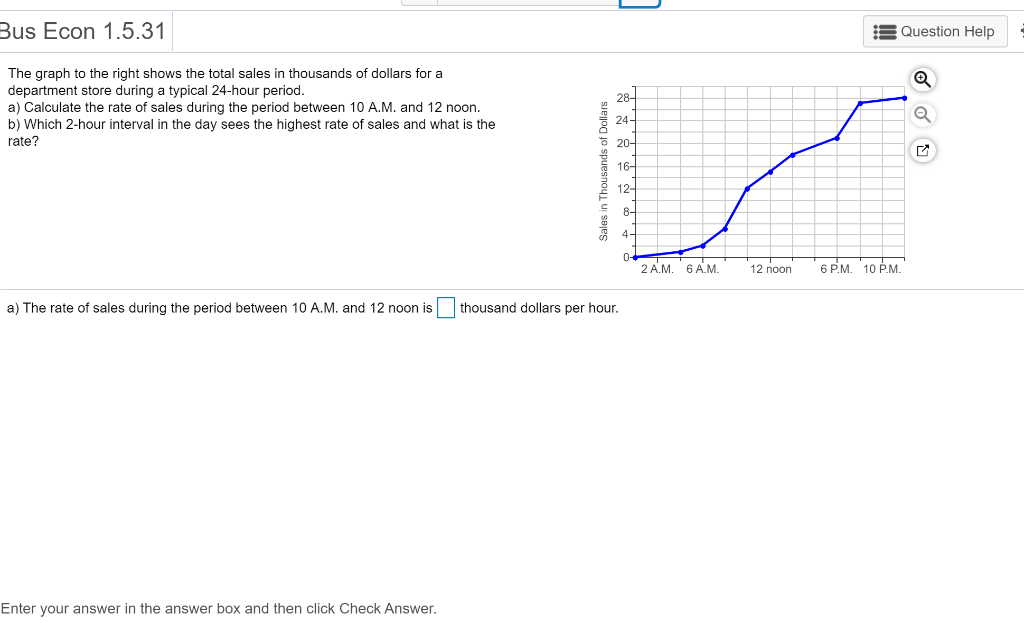 Solved Bus Econ 1 5 31 Question Help The Graph To The Right