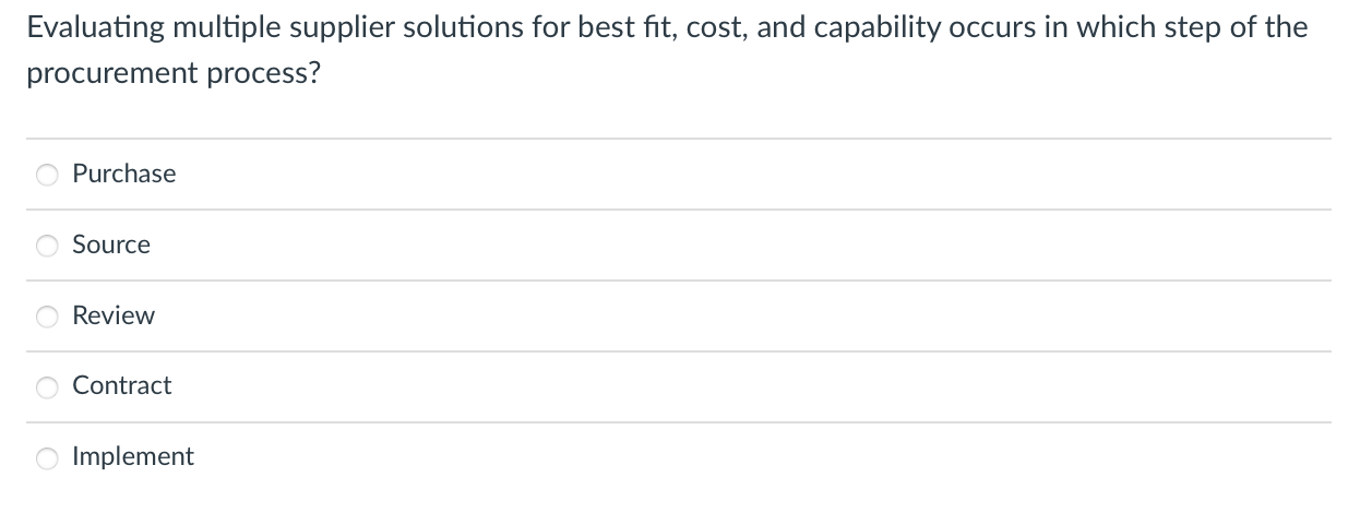 Solved Evaluating multiple supplier solutions for best fit, | Chegg.com