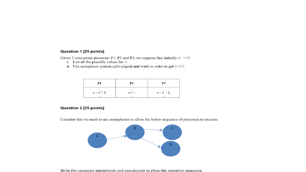 Solved Question 1 [25 points] Given 3 concurrent processes | Chegg.com