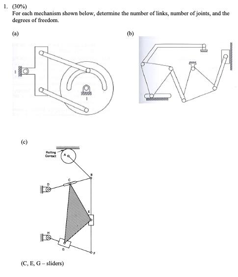 Solved For each mechanism shown below, determine the number | Chegg.com