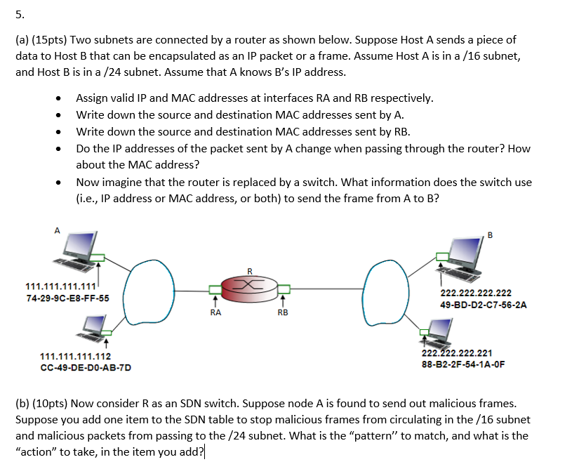 5. (a) (15pts) Two subnets are connected by a router | Chegg.com