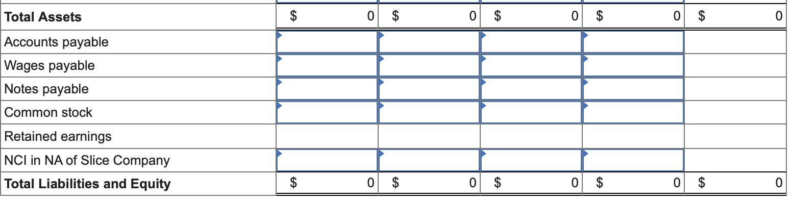 Record all consolidation entries needed to prepare a | Chegg.com