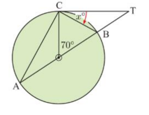 Solved 3 Find The Values Of The Variables In The Following