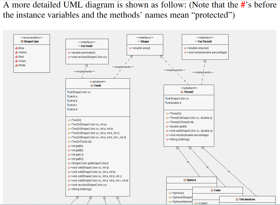 Solved changed. Instance variables cannot be changed and | Chegg.com